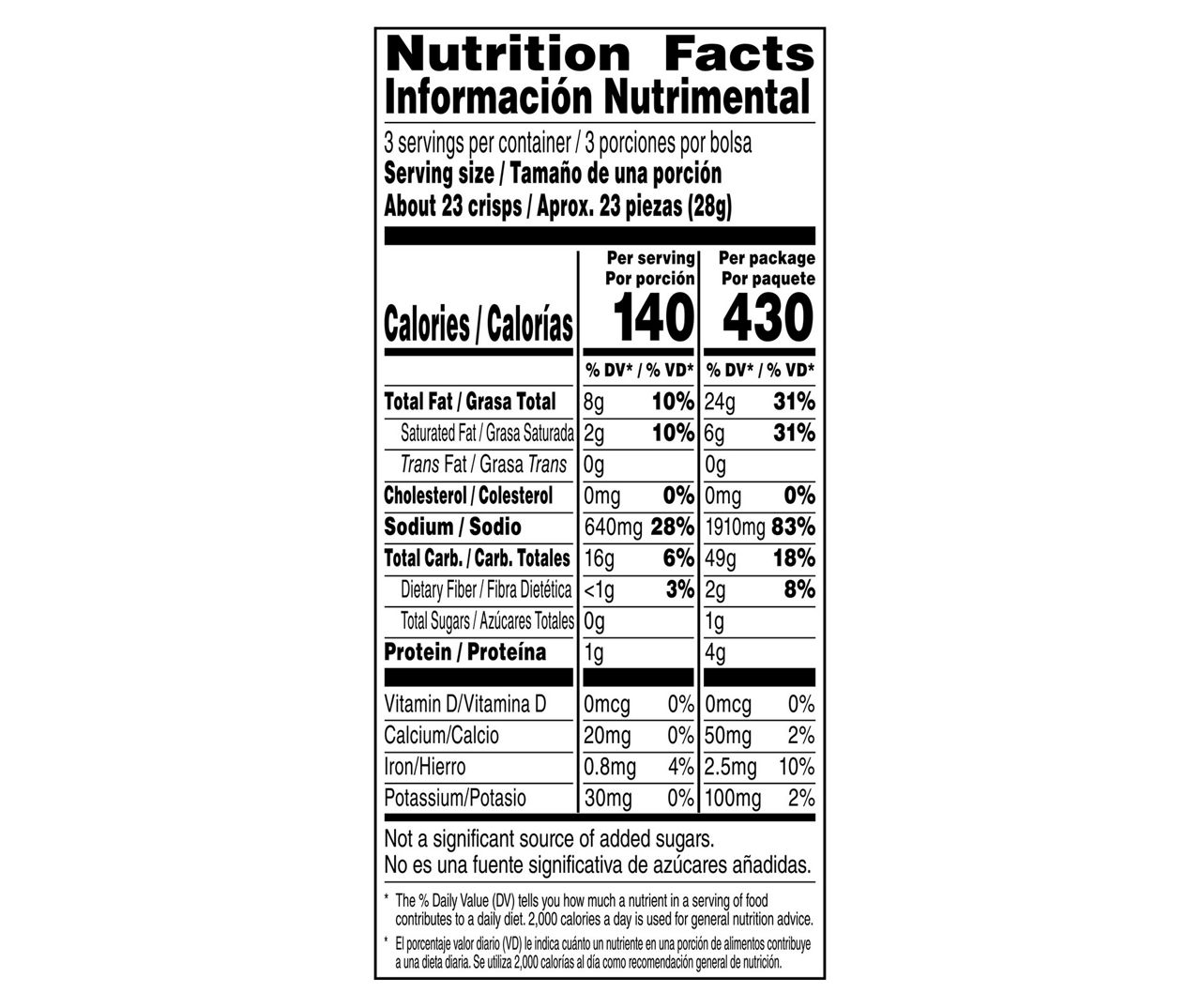 Sabritones Sabritones (Sabritas) Puffed Wheat Snacks Chile & Lime ...