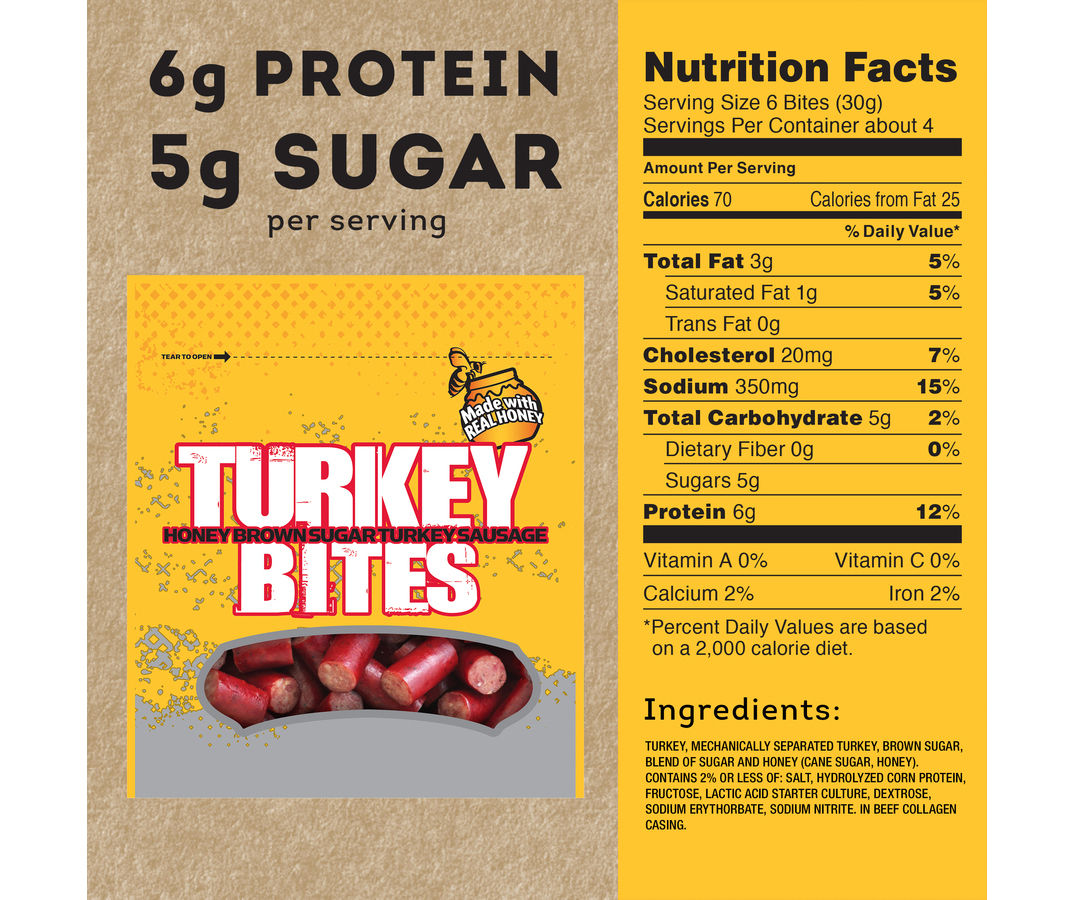 Old Wisconsin Old Wisconsin Honey Brown Sugar Turkey Bites 4 oz | Big Lots