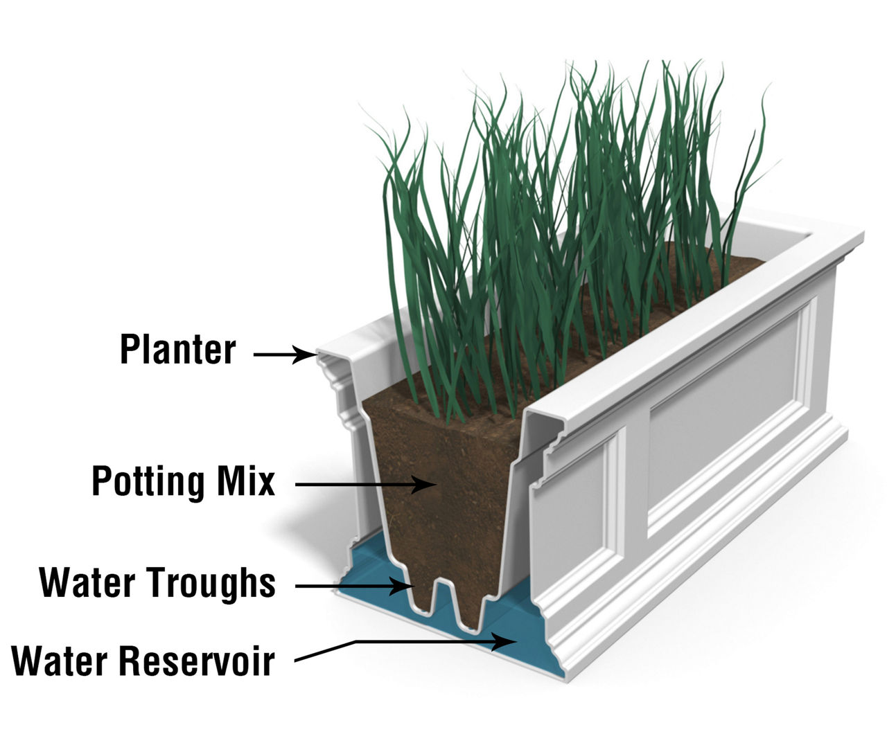 Mayne Inc. Fairfield 4' Clay Window Box | Big Lots