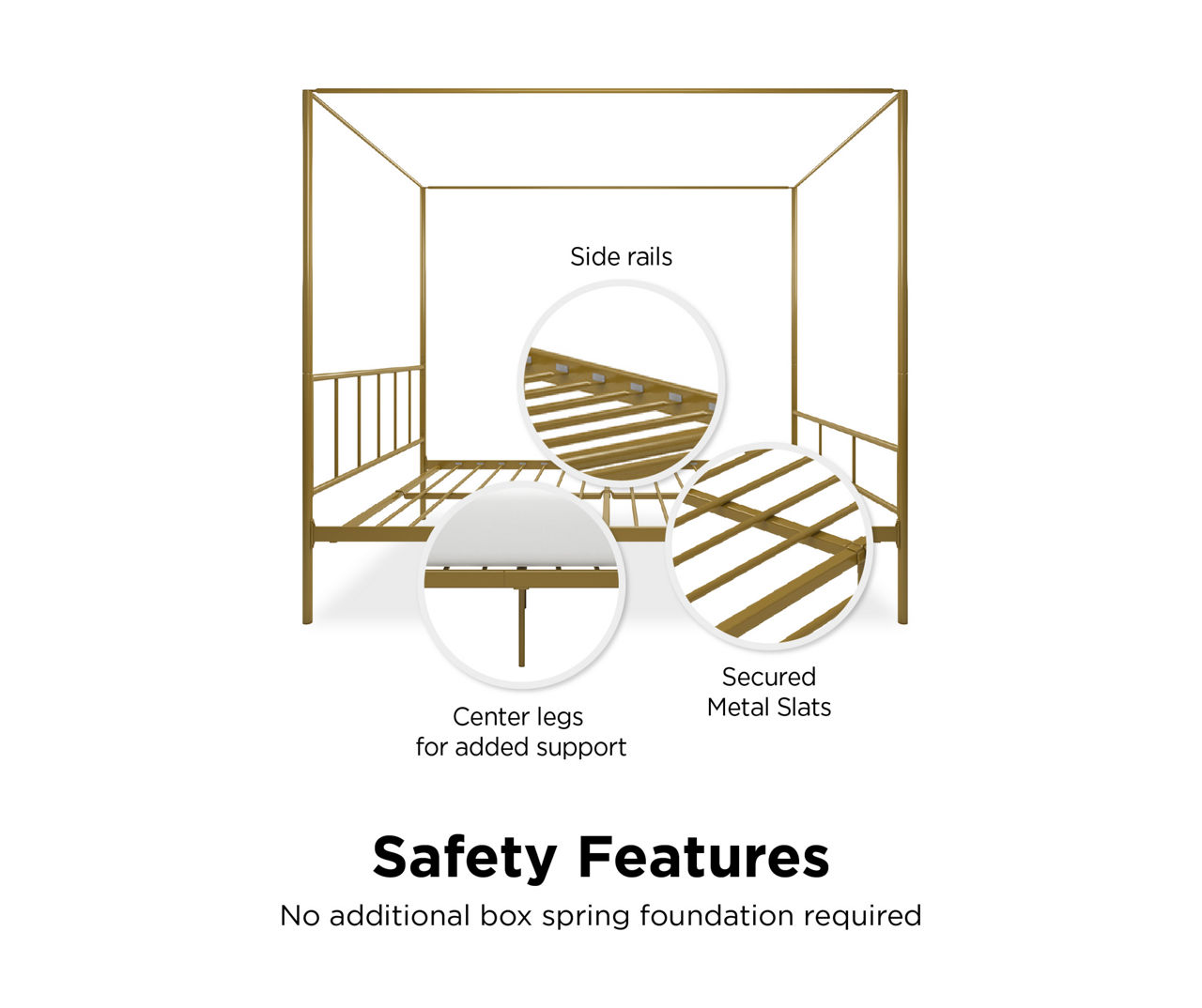 Novogratz Marion Gold Metal Full Canopy Bed | Big Lots