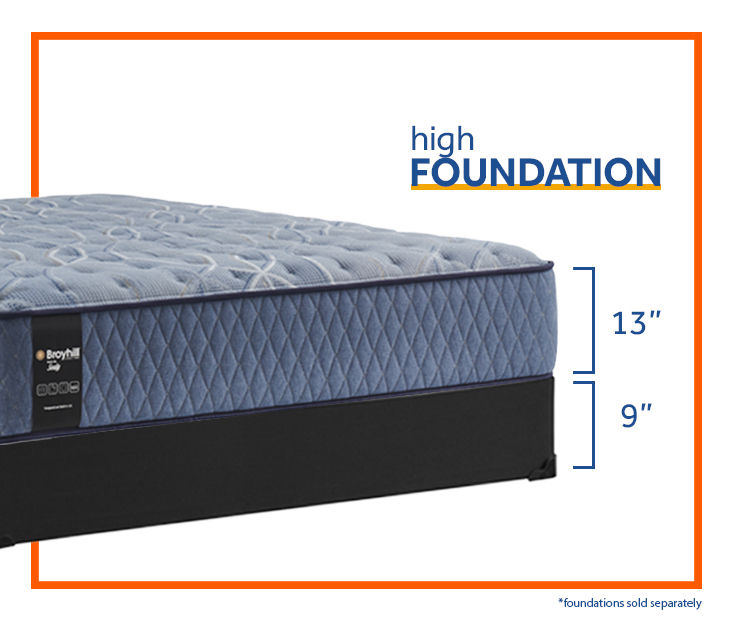 Broyhill by Sealy Galveston King Medium Tight Top Mattress Big Lots