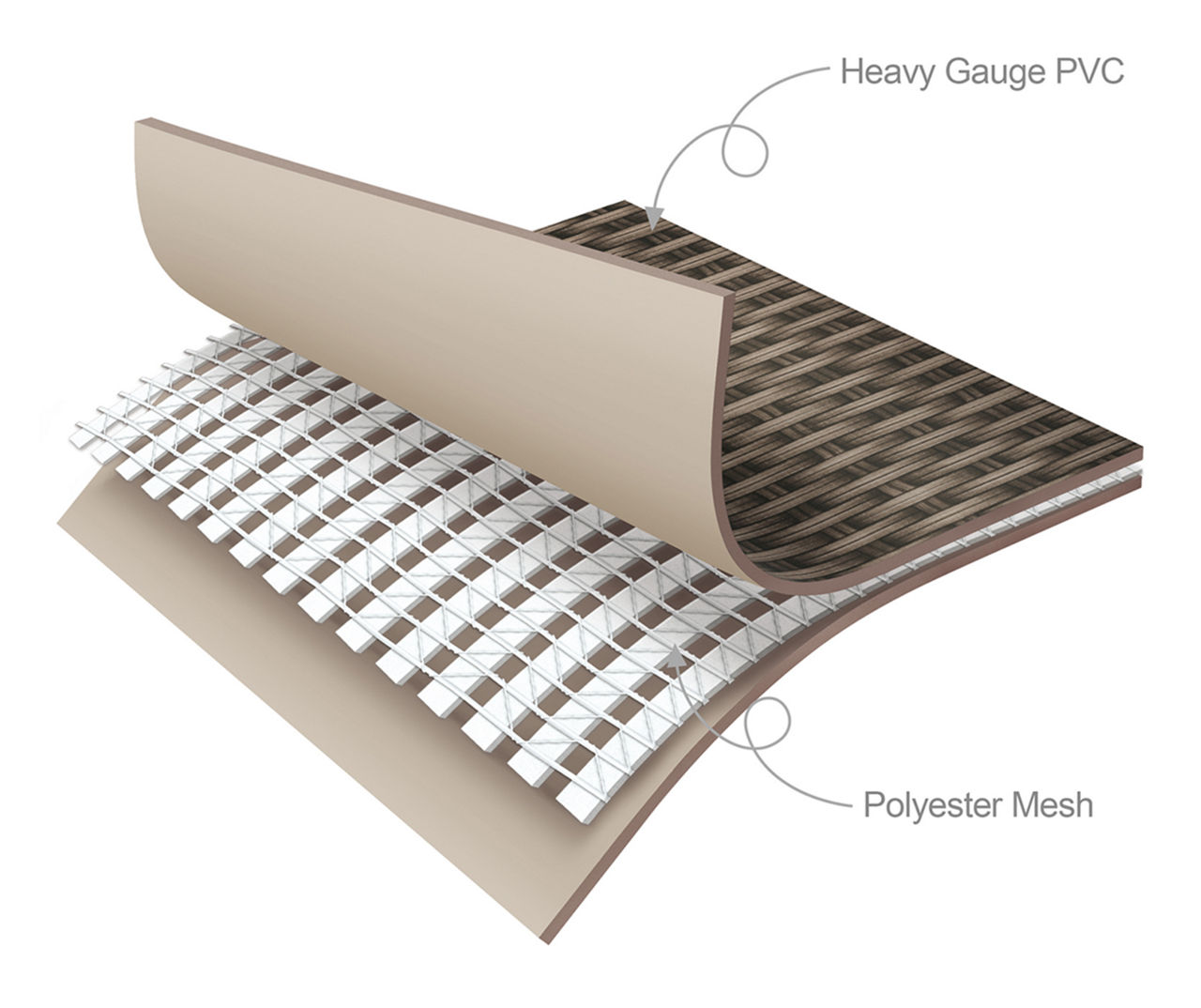 Funsicle 14' x 42" Oasis Wicker Designer Metal Frame Above-Ground Pool ...