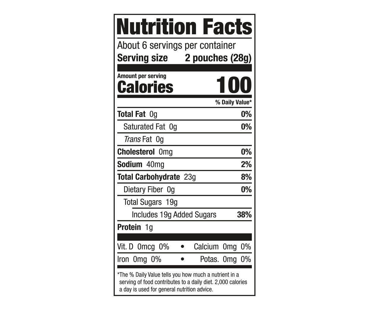 Nerds Gummy Clusters Rainbow Fun Size Treat Packs, 6 Oz. | Big Lots