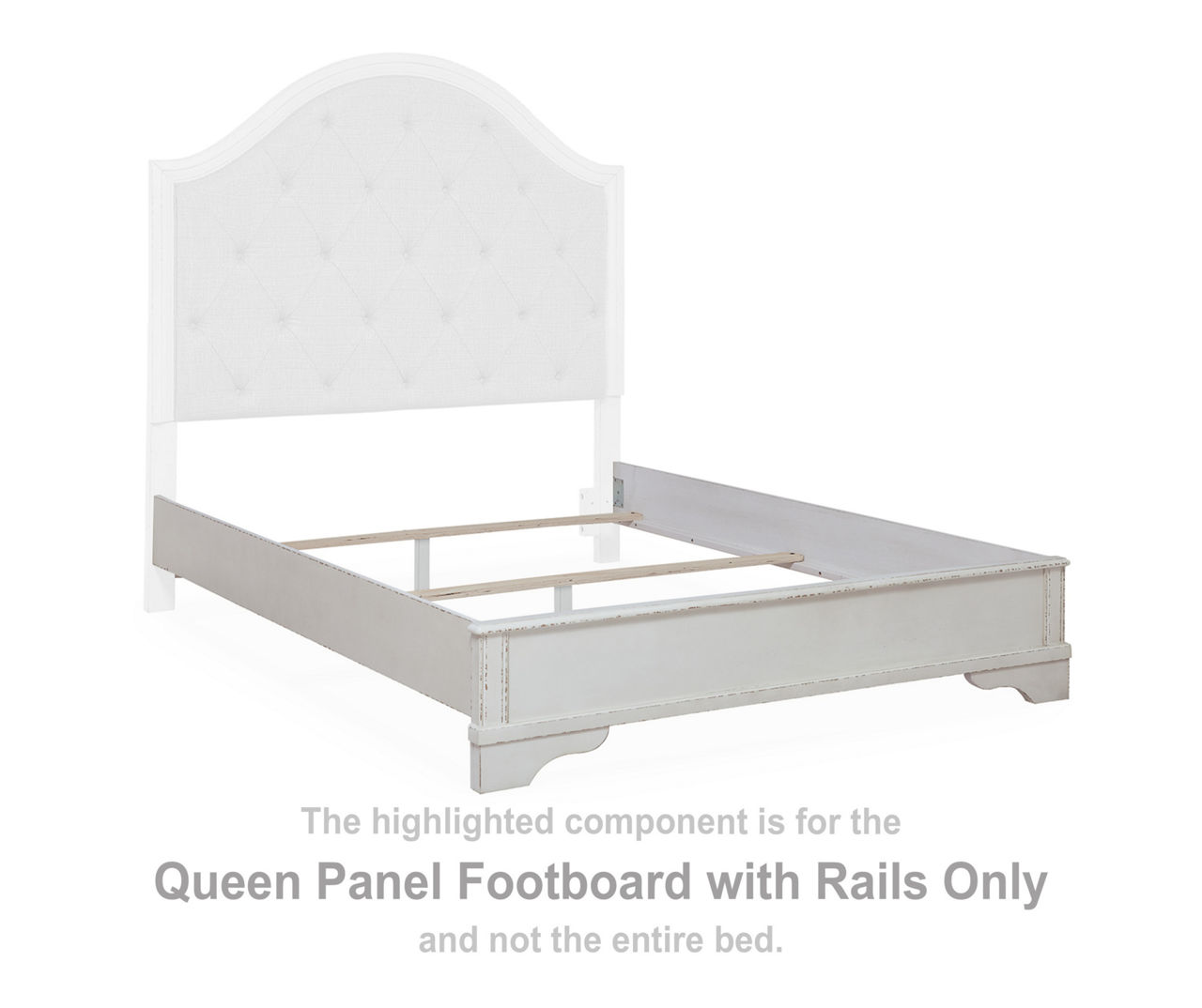 Broyhill Blendon Queen Panel Footboard & Rails | Big Lots