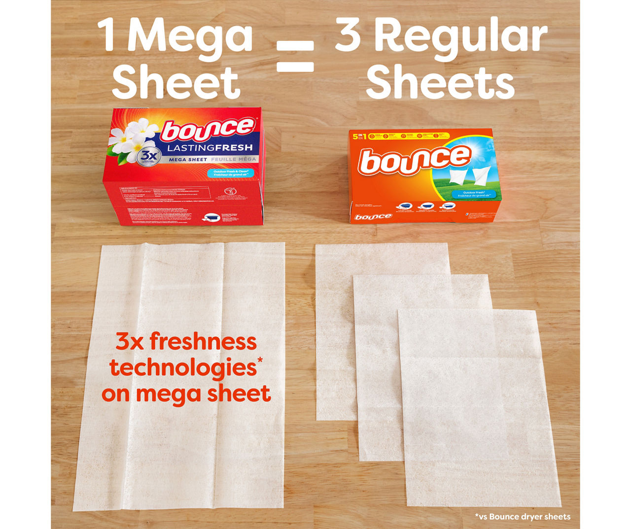 Bounce Lasting Fresh Mega Dryer Sheets, 80-Count | Big Lots